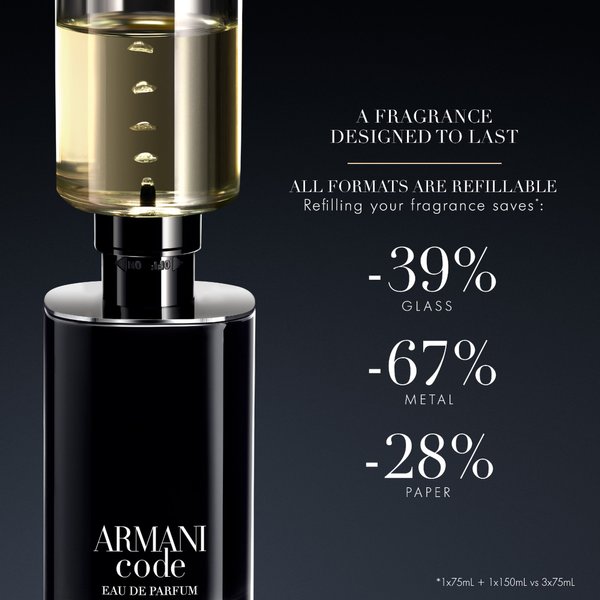 GIORGIO ARMANI Armani Code Fragrances Livraison Gratuite ApriL Parfumerie