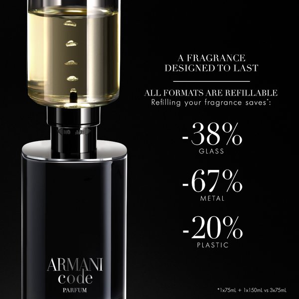 Armani code promo store